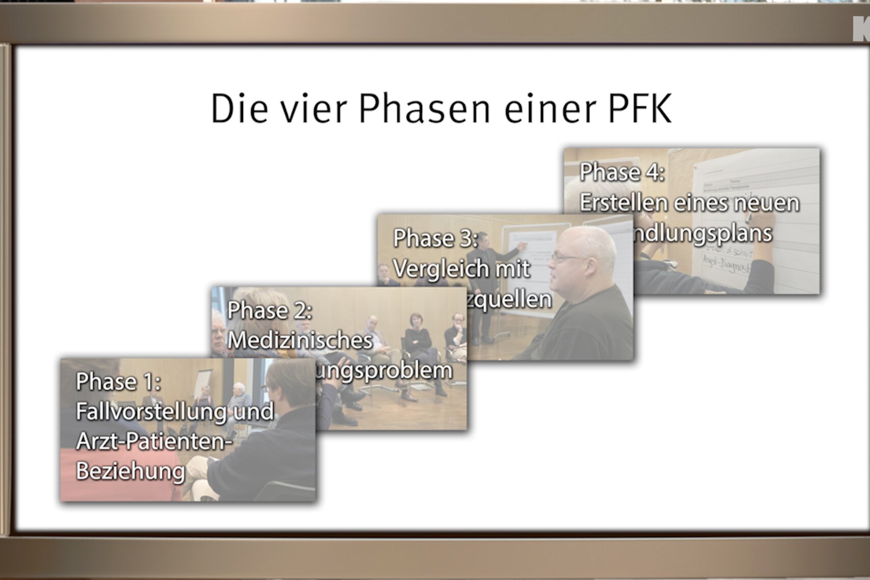 KBV - Qualitätszirkel-Module